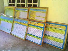 SIPLah Telkom - Belanja Keperluan Sekolah Online Makin Mudah