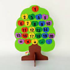 Pohon Angka Pohon Hitung APE PAUD TK | SIPLah