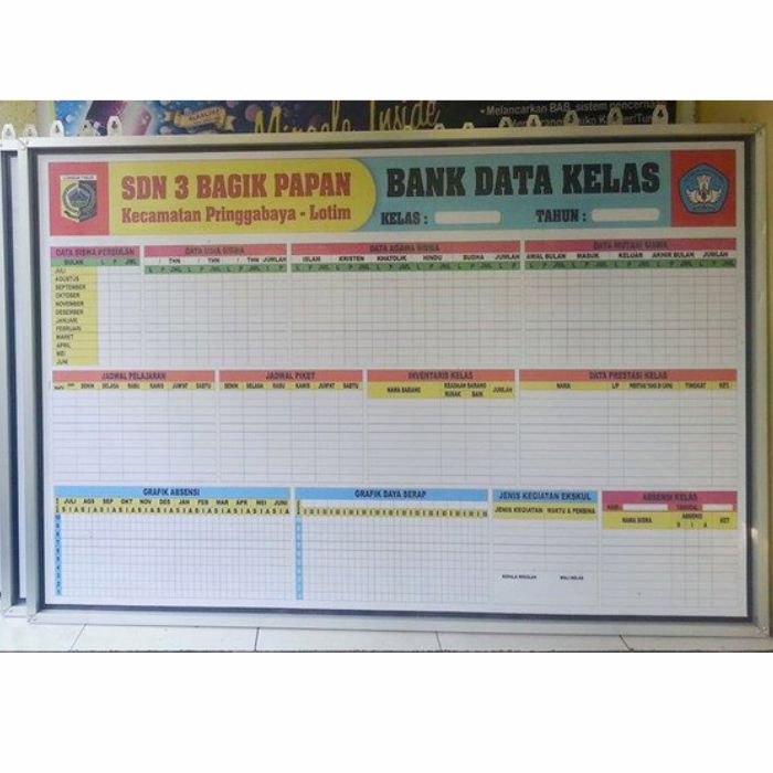 SIPLah Telkom - Belanja Keperluan Sekolah Online Makin Mudah