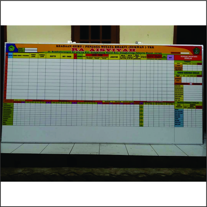 SIPLah Telkom - Belanja Keperluan Sekolah Online Makin Mudah