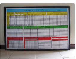 SIPLah Telkom - Belanja Keperluan Sekolah Online Makin Mudah