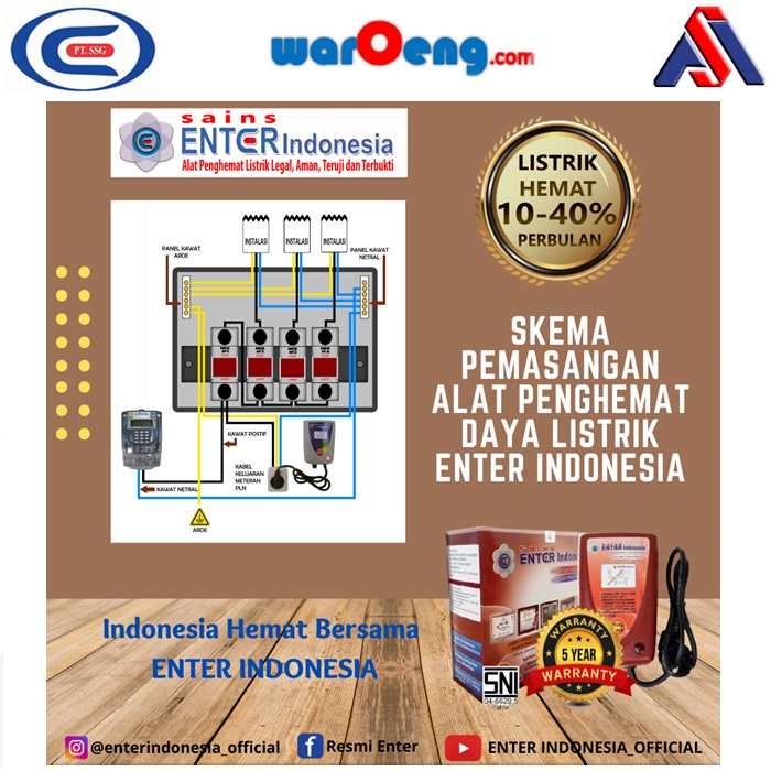 Alat Penghemat Listrik ENTER INDONESIA MULTY DAYA | SIPLah