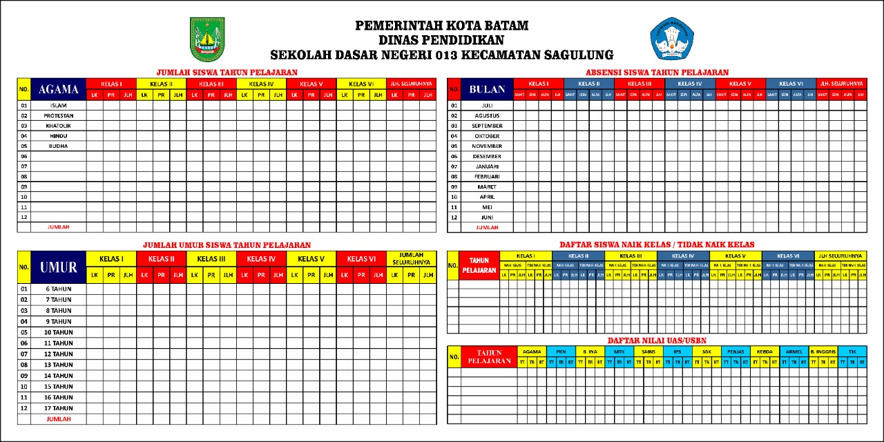 Plang Papan Data Siswa Pertahun, Kalender Pendidikan, Data Piket Guru ...