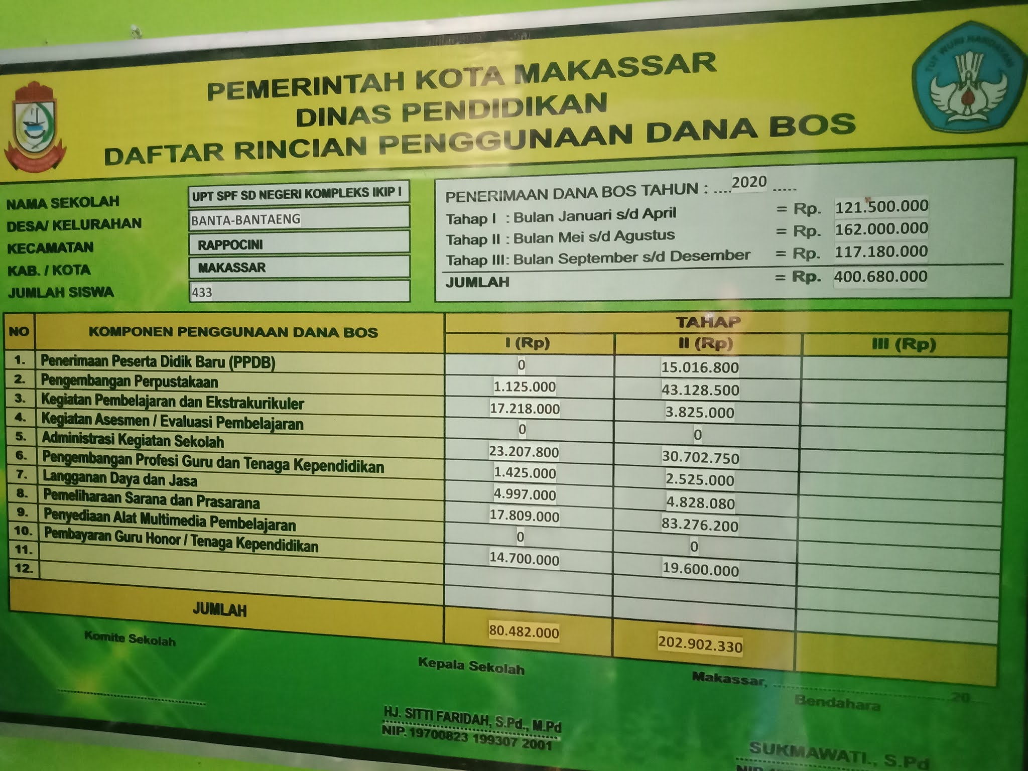 SIPLah Telkom - Belanja Keperluan Sekolah Online Makin Mudah