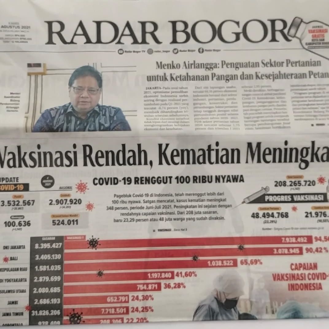 Langganan Koran Radar Bogor | SIPLah