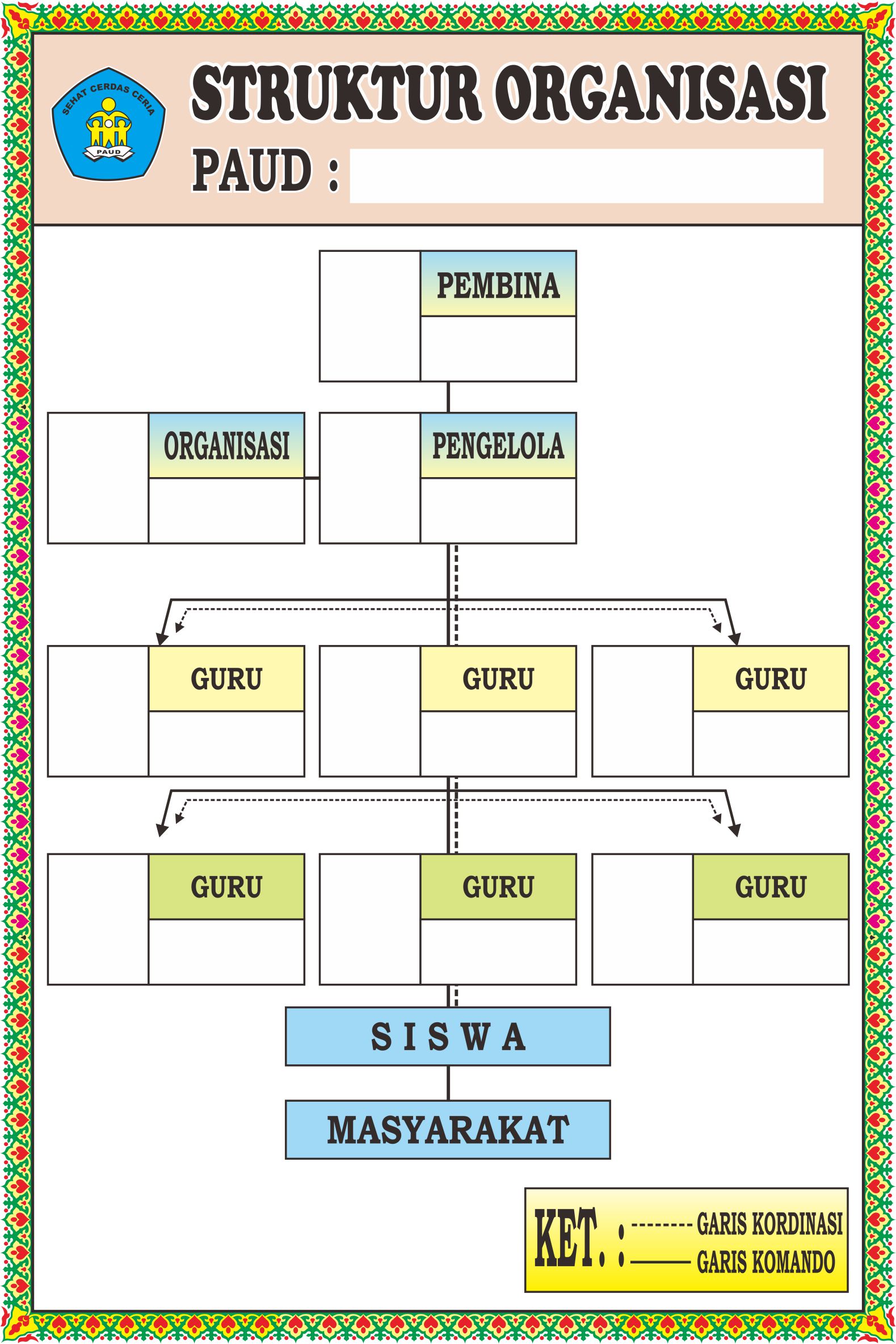 SIPLah Telkom - Belanja Keperluan Sekolah Online Makin Mudah