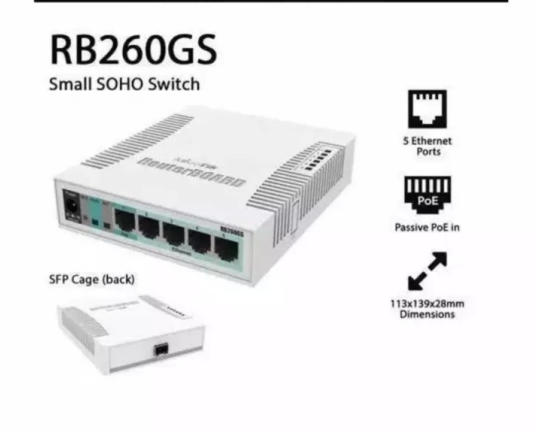 SIPLah Telkom - Belanja Keperluan Sekolah Online Makin Mudah