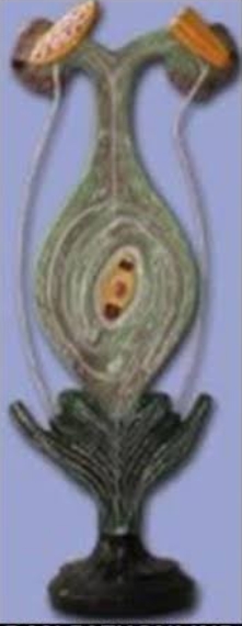 SIPLah Telkom - Belanja Keperluan Sekolah Online Makin Mudah