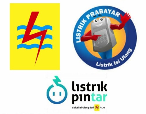 SIPLah Telkom - Belanja Keperluan Sekolah Online Makin Mudah