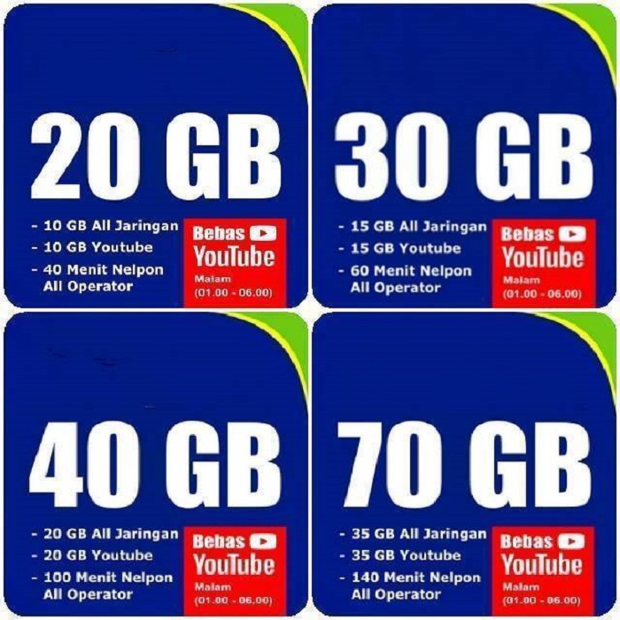 SIPLah Telkom - Belanja Keperluan Sekolah Online Makin Mudah