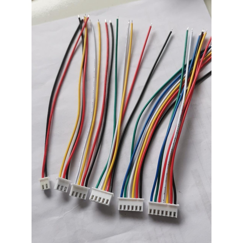 SIPLah Telkom - Belanja Keperluan Sekolah Online Makin Mudah