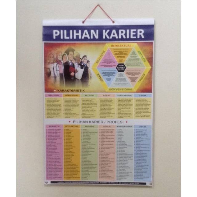 SIPLah Telkom - Belanja Keperluan Sekolah Online Makin Mudah