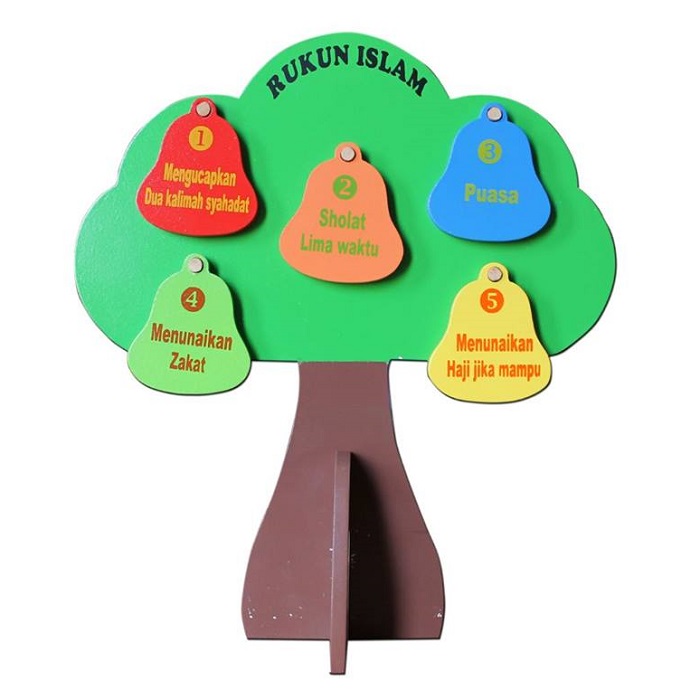 SIPLah Telkom - Belanja Keperluan Sekolah Online Makin Mudah