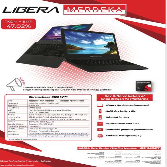 SIPLah Telkom - Belanja Keperluan Sekolah Online Makin Mudah