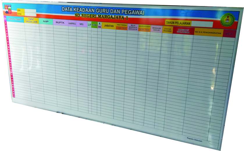 SIPLah Telkom - Belanja Keperluan Sekolah Online Makin Mudah