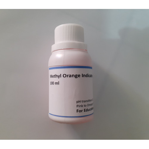 Indikator MO | SIPLah