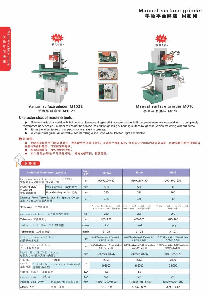 Surface Grinding Machine M618 | SIPLah