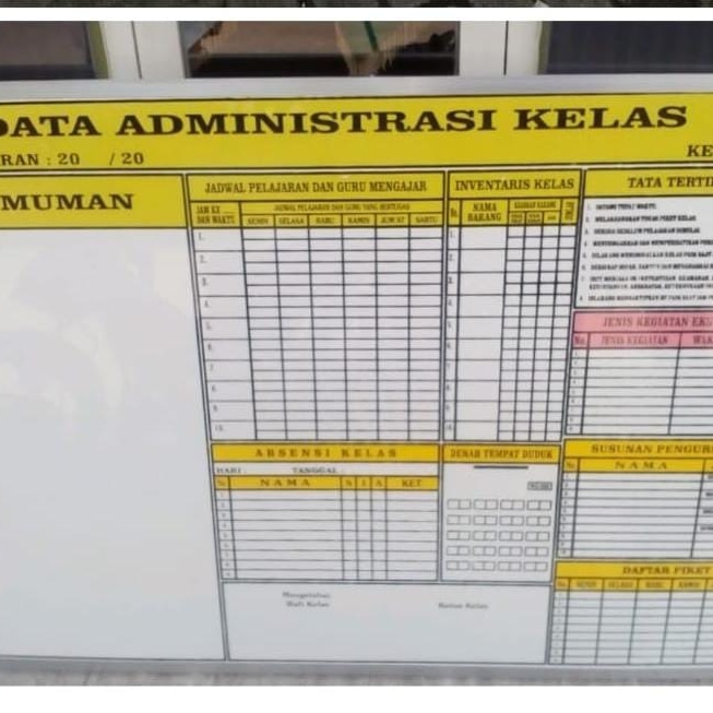 Papan Data administrasi kelas ukuran 80x120 | SIPLah