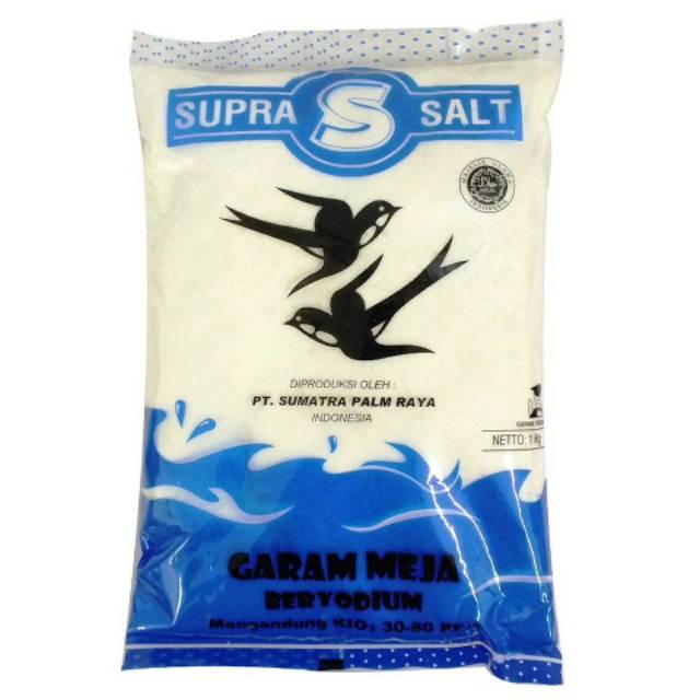 SIPLah Telkom - Belanja Keperluan Sekolah Online Makin Mudah