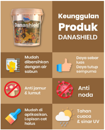 SIPLah Telkom - Belanja Keperluan Sekolah Online Makin Mudah