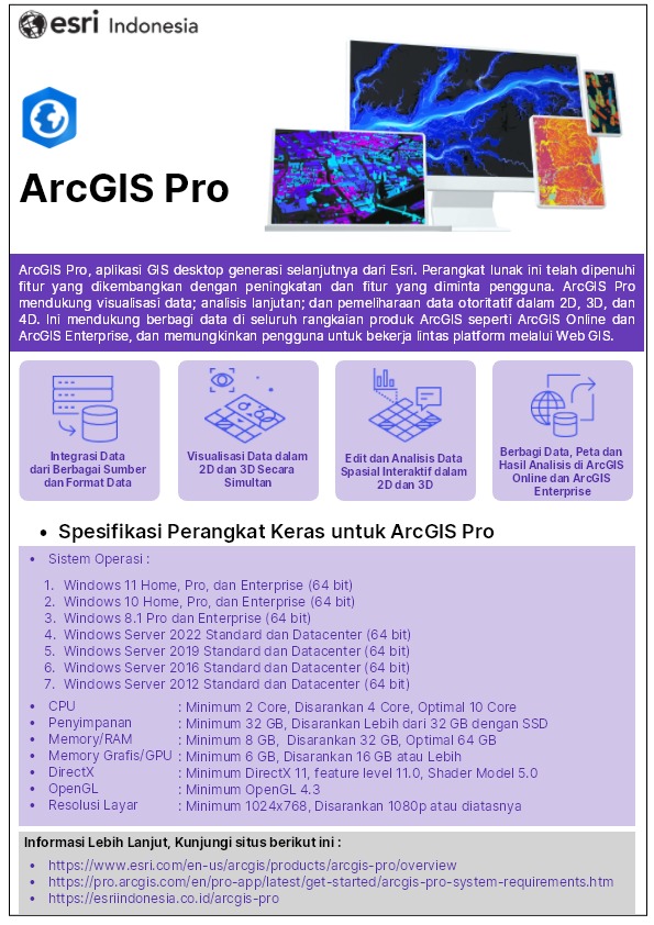 SIPLah Telkom - Belanja Keperluan Sekolah Online Makin Mudah