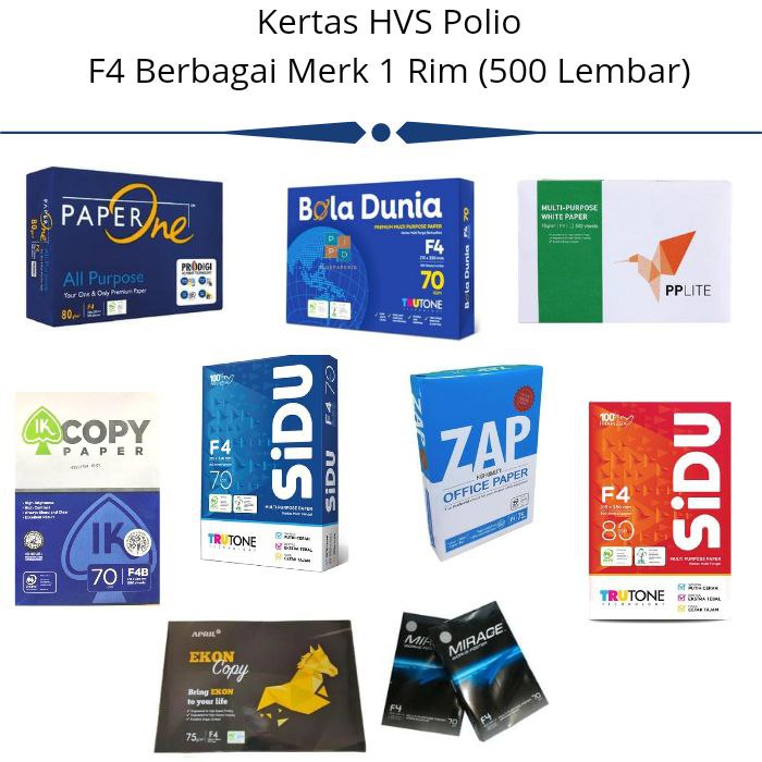 SIPLah Telkom - Belanja Keperluan Sekolah Online Makin Mudah