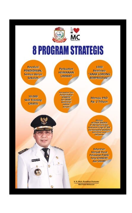 Delapan Program Strategis Pendidikan | SIPLah