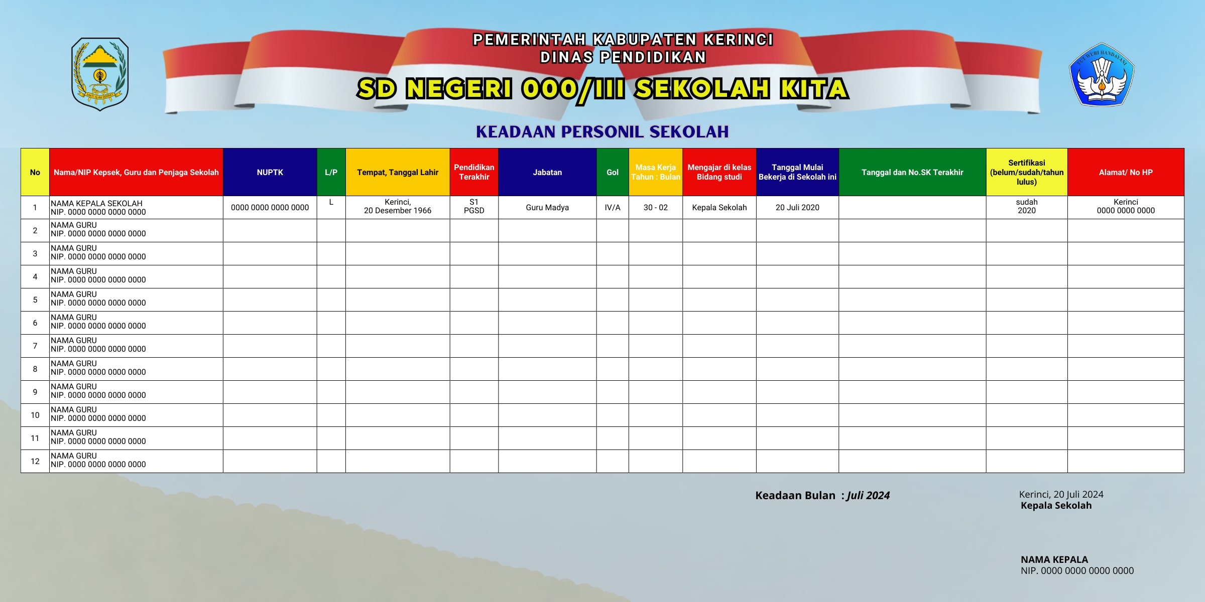 SIPLah Telkom - Belanja Keperluan Sekolah Online Makin Mudah