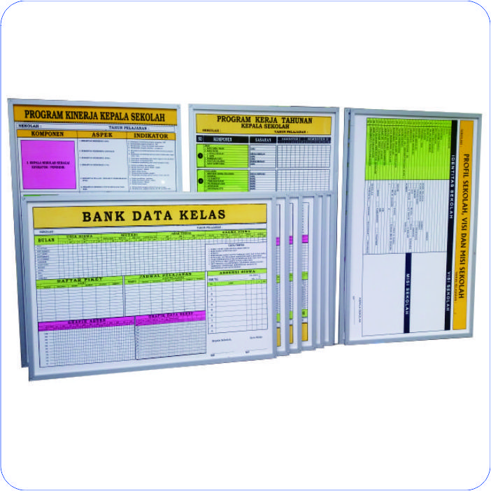 PAPAN DATA KANTOR | SIPLah