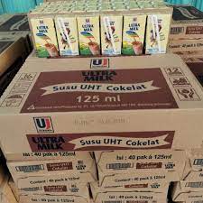 SIPLah Telkom - Belanja Keperluan Sekolah Online Makin Mudah