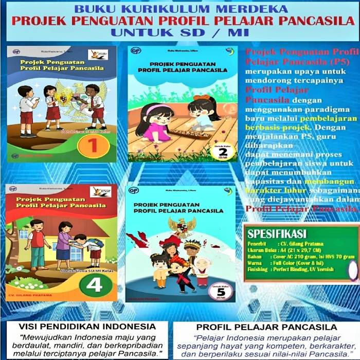 SIPLah Telkom - Belanja Keperluan Sekolah Online Makin Mudah