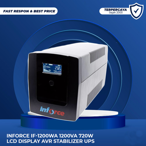 SIPLah Telkom - Belanja Keperluan Sekolah Online Makin Mudah