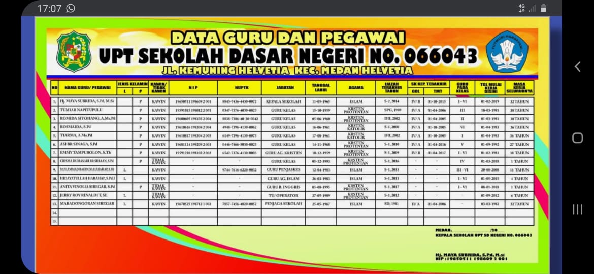 SIPLah Telkom - Belanja Keperluan Sekolah Online Makin Mudah