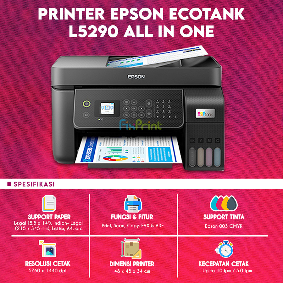 SIPLah Telkom - Belanja Keperluan Sekolah Online Makin Mudah