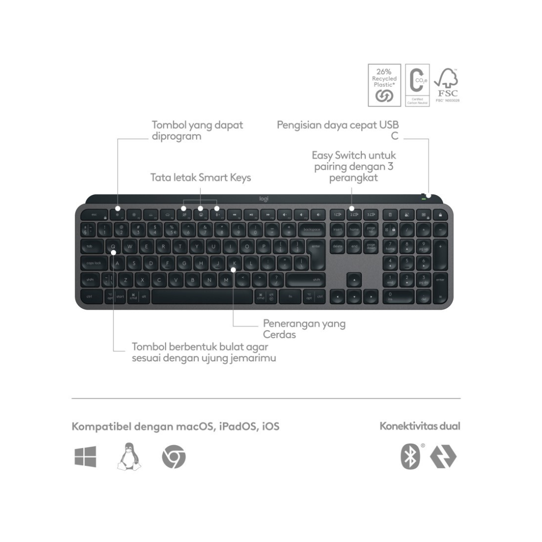 SIPLah Telkom - Belanja Keperluan Sekolah Online Makin Mudah