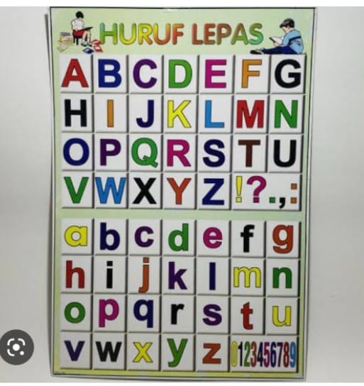 Poster Huruf | SIPLah