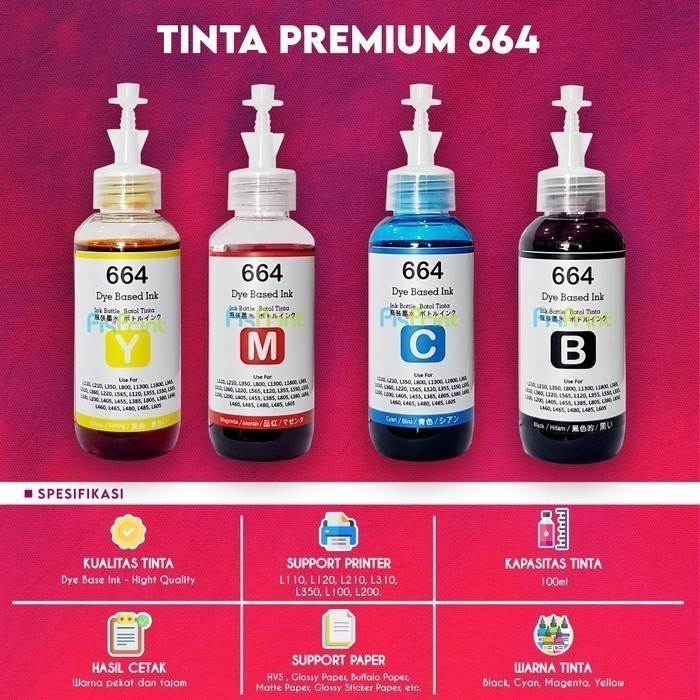 SIPLah Telkom - Belanja Keperluan Sekolah Online Makin Mudah