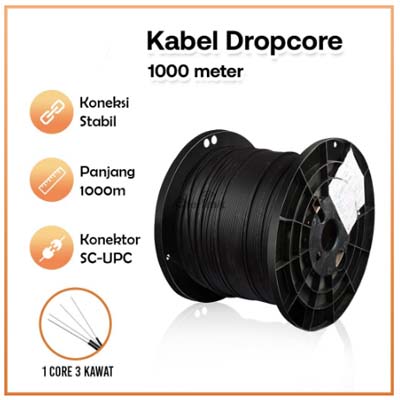 SIPLah Telkom - Belanja Keperluan Sekolah Online Makin Mudah