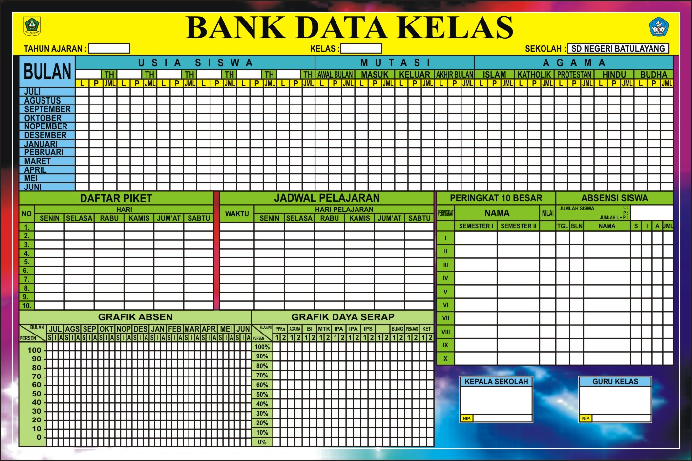SIPLah Telkom - Belanja Keperluan Sekolah Online Makin Mudah