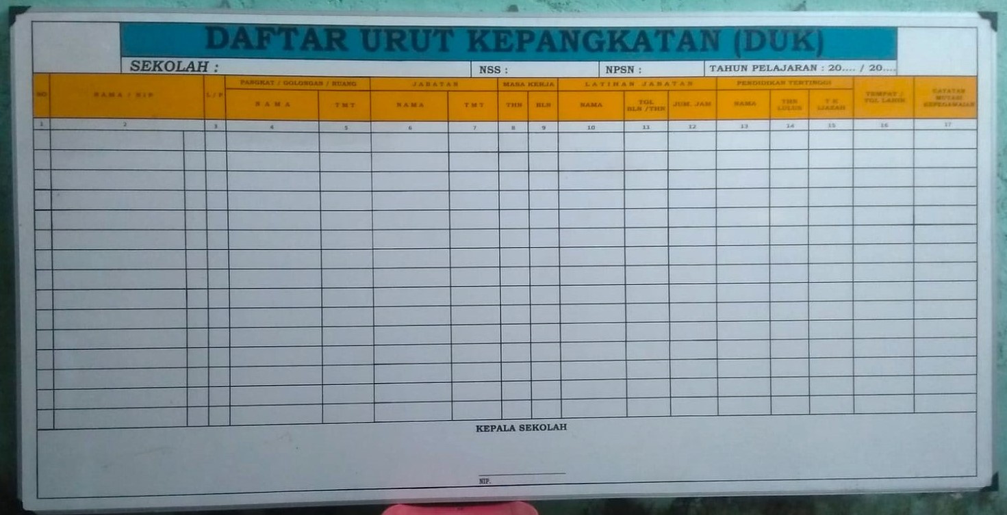 SIPLah Telkom - Belanja Keperluan Sekolah Online Makin Mudah