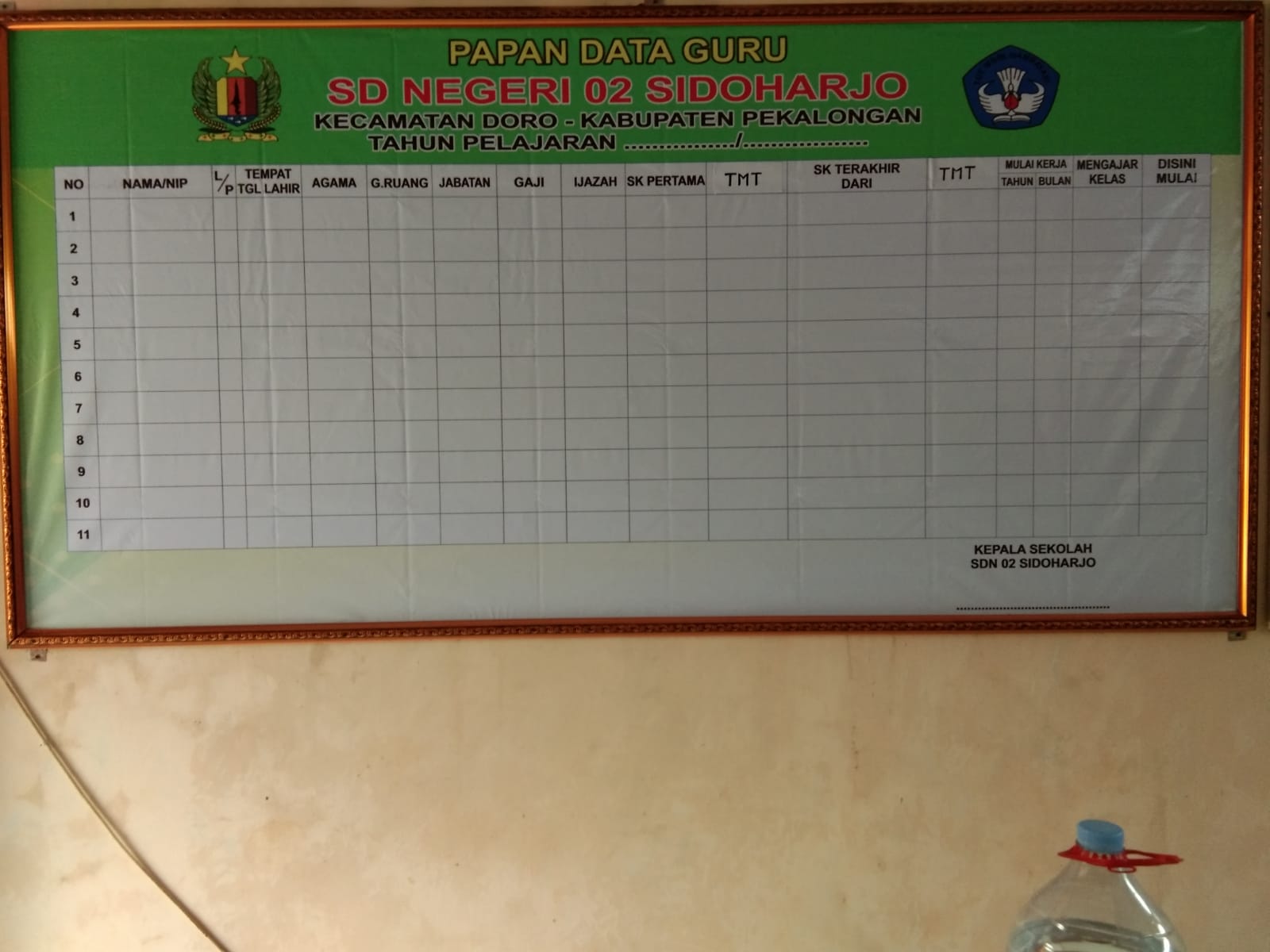 SIPLah Telkom - Belanja Keperluan Sekolah Online Makin Mudah