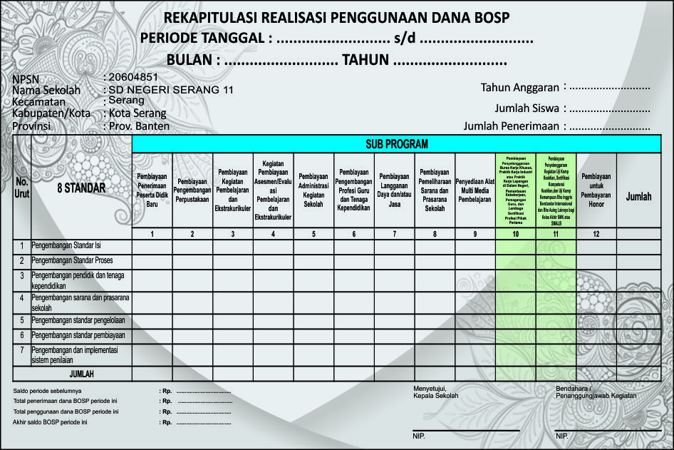 SIPLah Telkom - Belanja Keperluan Sekolah Online Makin Mudah