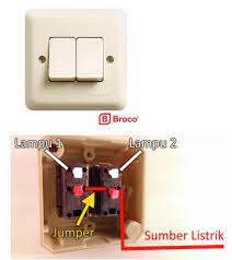 SIPLah Telkom - Belanja Keperluan Sekolah Online Makin Mudah