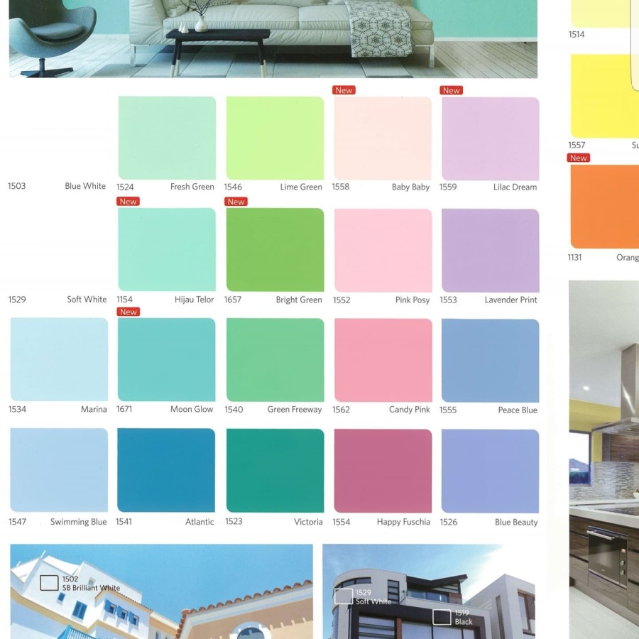 SIPLah Telkom - Belanja Keperluan Sekolah Online Makin Mudah