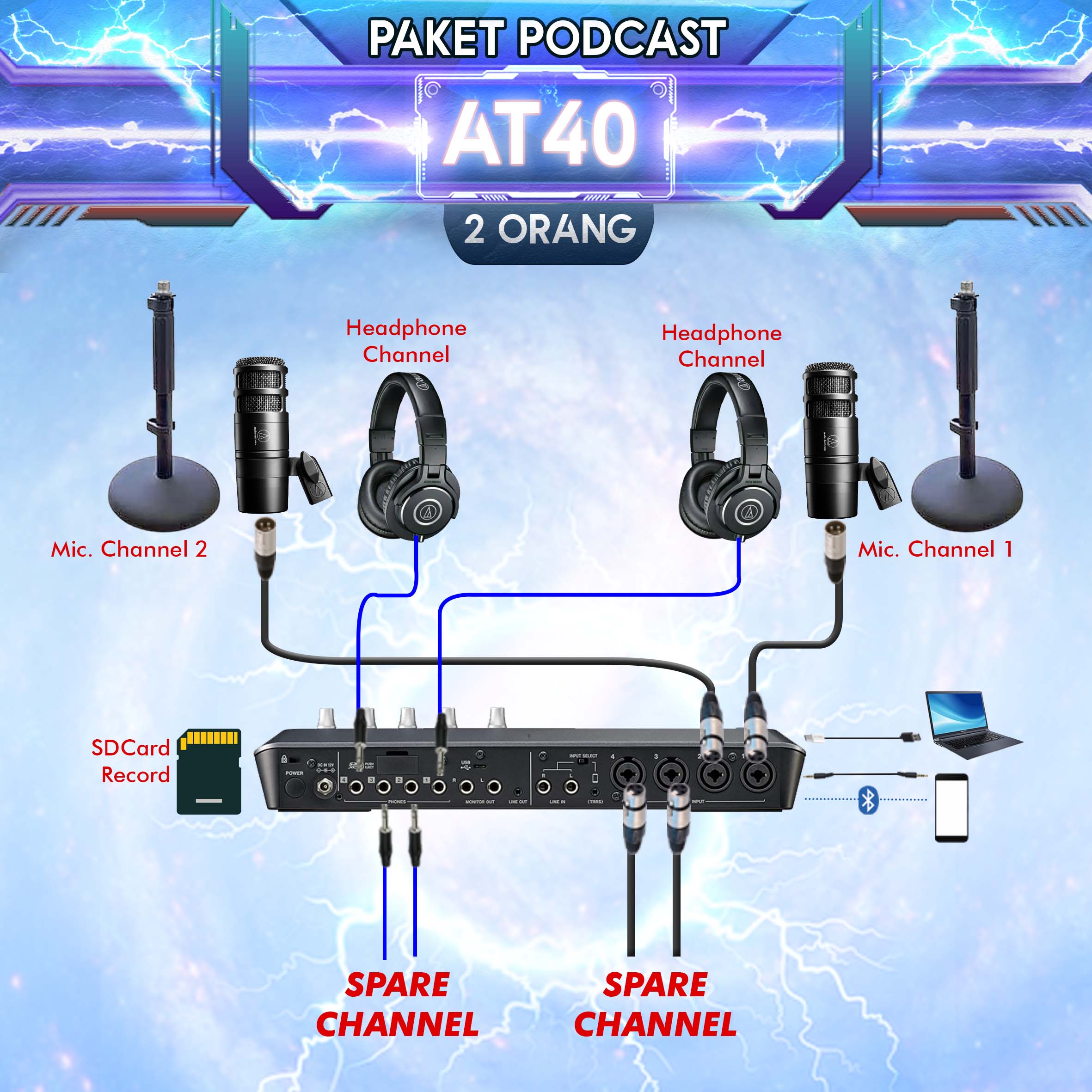 SIPLah Telkom - Belanja Keperluan Sekolah Online Makin Mudah