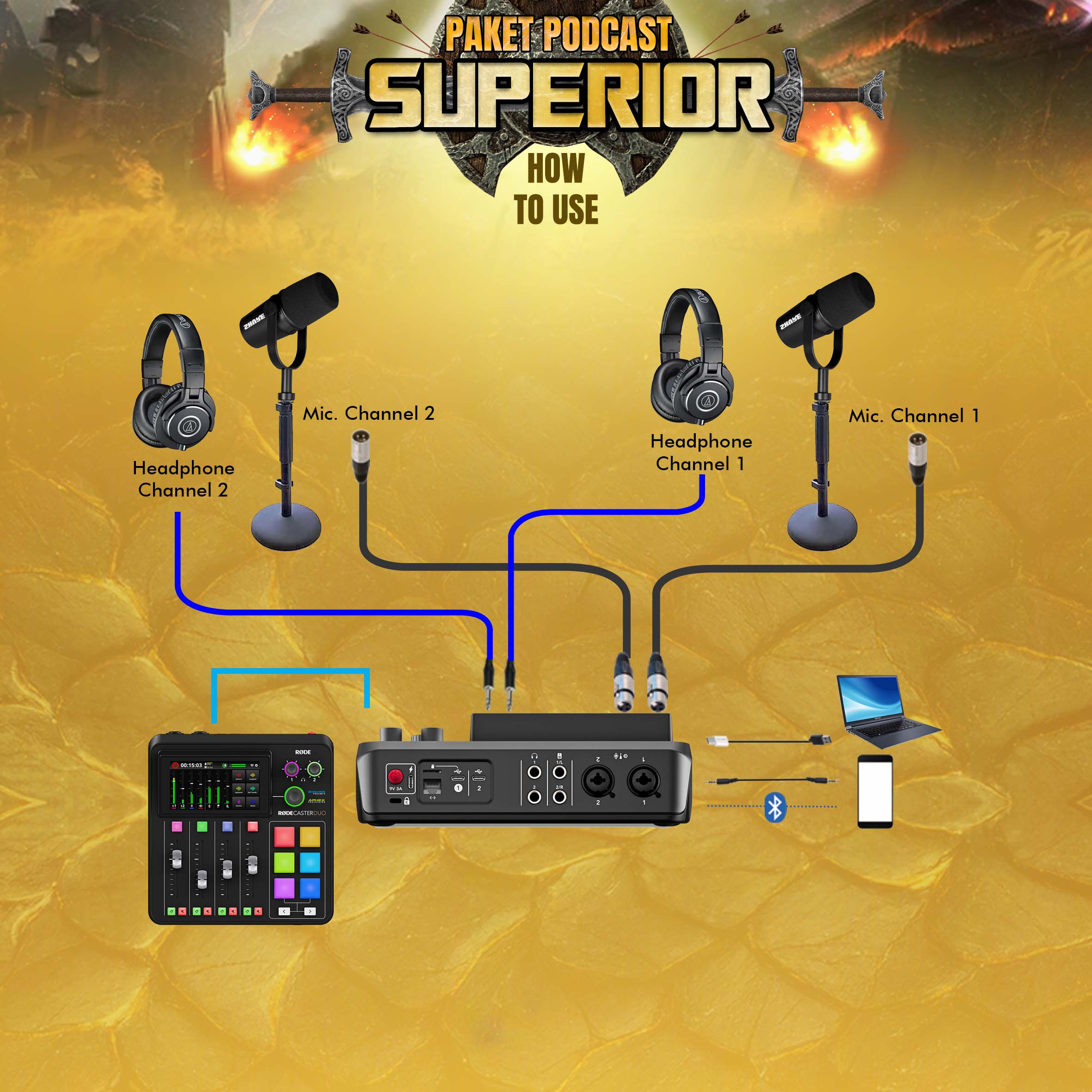 SIPLah Telkom - Belanja Keperluan Sekolah Online Makin Mudah