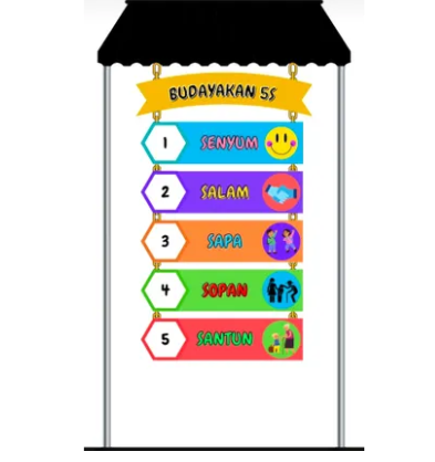 SIPLah Telkom - Belanja Keperluan Sekolah Online Makin Mudah