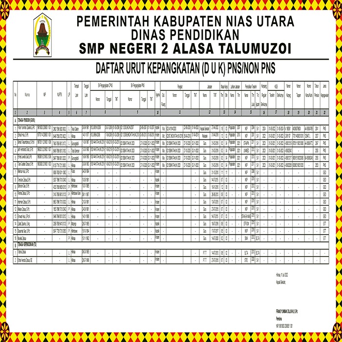 SIPLah Telkom - Belanja Keperluan Sekolah Online Makin Mudah