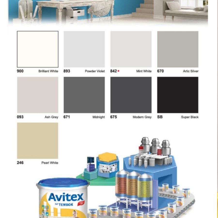 SIPLah Telkom - Belanja Keperluan Sekolah Online Makin Mudah