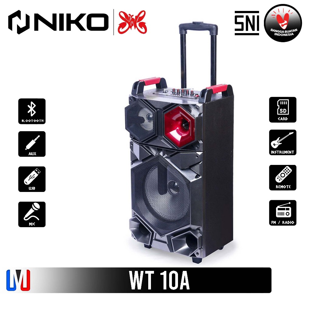 SIPLah Telkom - Belanja Keperluan Sekolah Online Makin Mudah